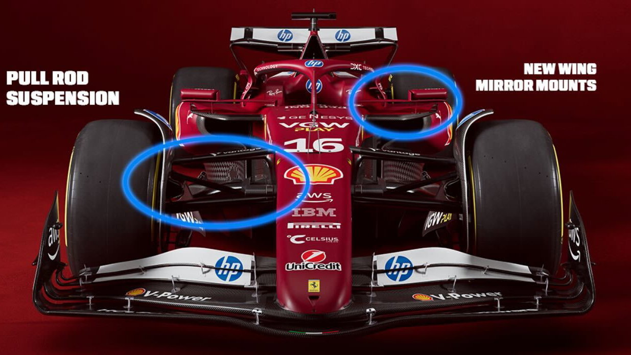 What Ferrari have changed with '99% new’ 2025 F1 car